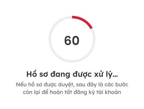 Home PayLater - Mua trước trả sau từ Home Credit